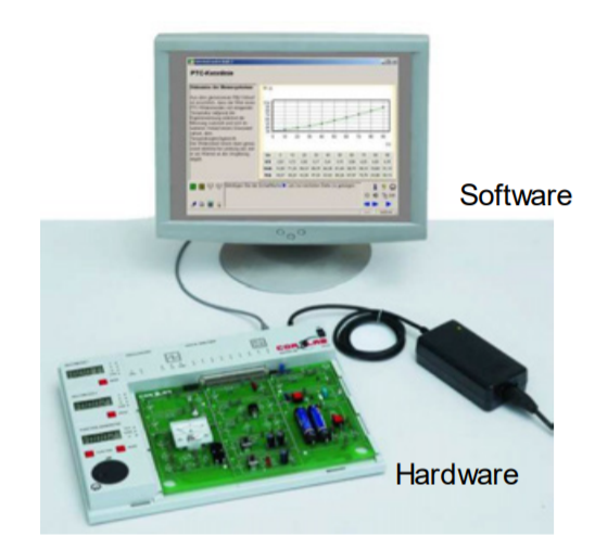 Componentes Electronicos I – COM3Lab 70015