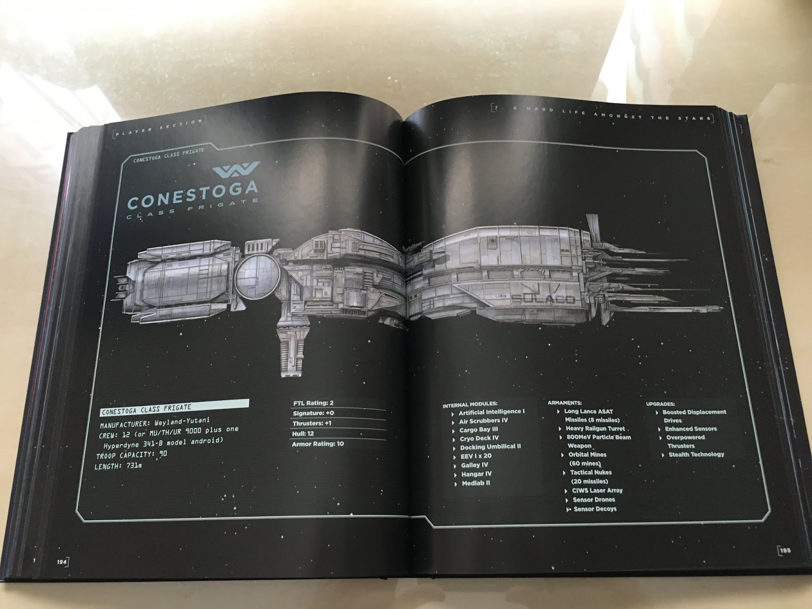 Red de Rol: Reseña: Alien RPG