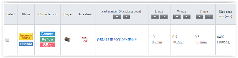 PCB Designer: When does the 0402 Footprint become a 0503