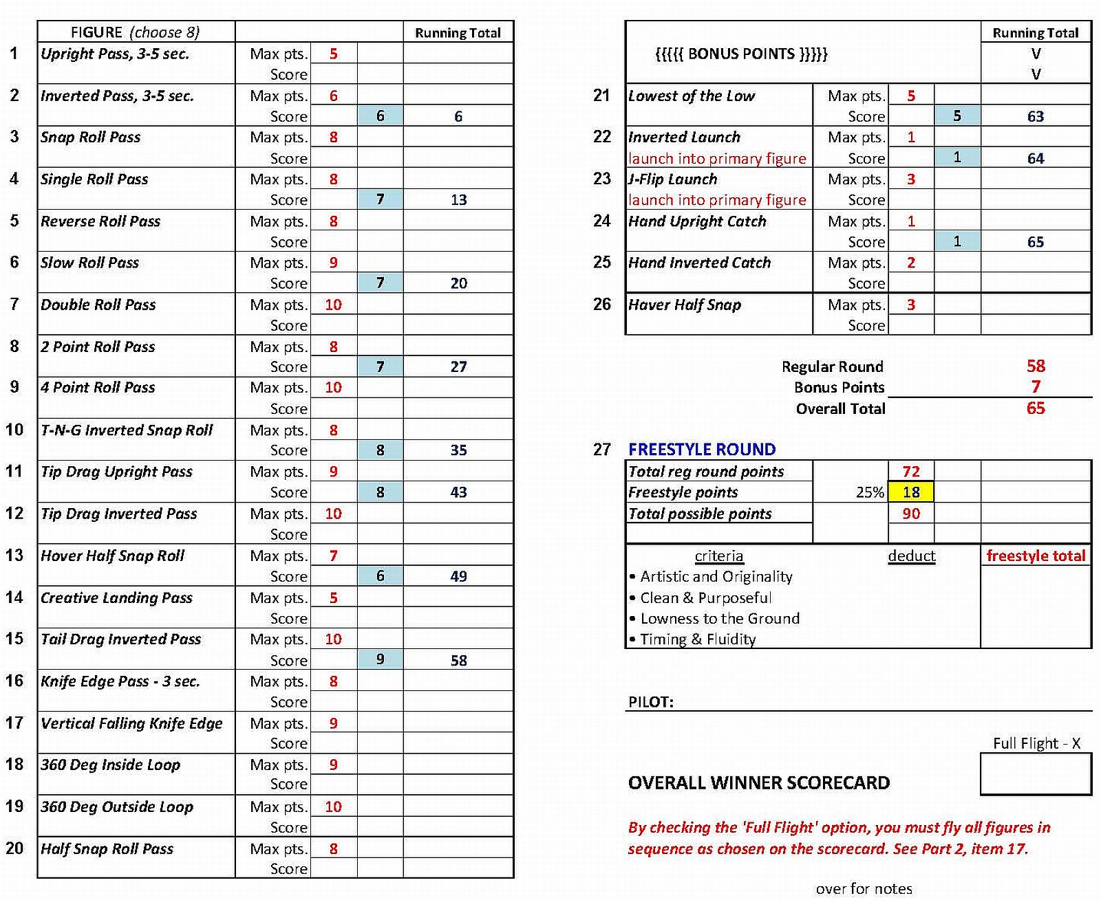 VTPR Aerobatics: VTPR - ISC Contest - part 5