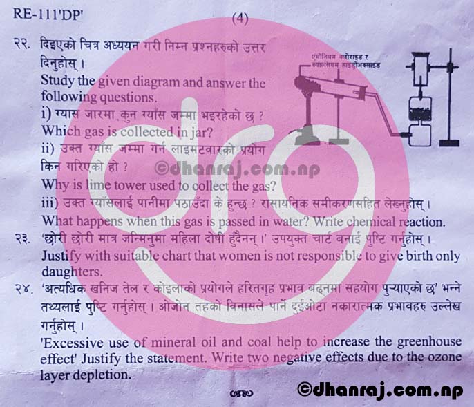 Grade 10 | SEE | Compulsory Science Question Paper | 2075 (2019) | RE ...