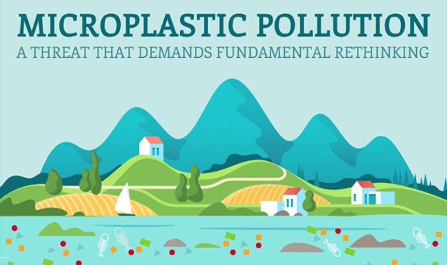 Microplastics Pollution Threaten Our Environment #infographic - Visualistan