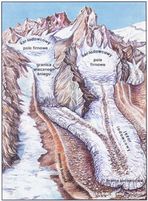 Geografia dla moich uczniów