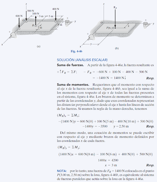 Simplificación adicional de un sistema de fuerza y par - Ejemplo 3 | Ingenieria Mecanica