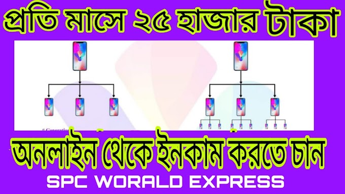 Spc World Express LTD