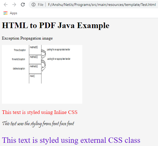 Html To Pdf In Java Flying Saucer And Openpdf Tech Tutorials