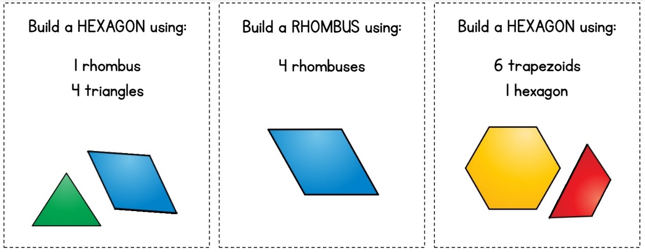 Geometry in our world : Flat figures construction