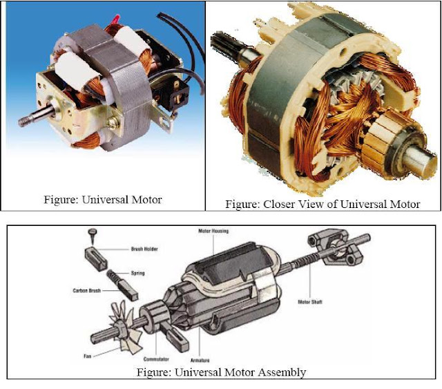 Classification of Electric Motors - Part Three ~ Electrical Knowhow