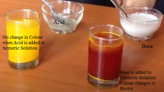 Acids, Bases and Salts Part - 5 |Class 10th