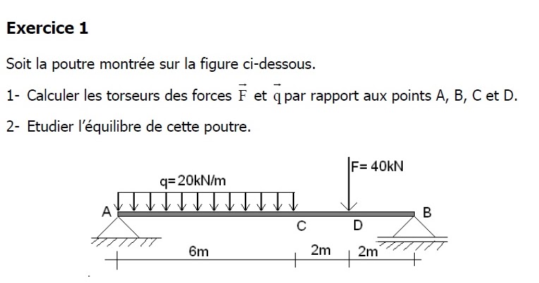 fsociety: exercice RDM - Statique plane du solide