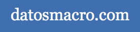 D'economía Blog: Datos macro: variables macroeconómicas online