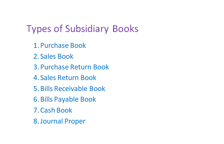 What Are The 8 Different Types Of Subsidiary Books what-are-the-8-different-types-of-subsidiary-books