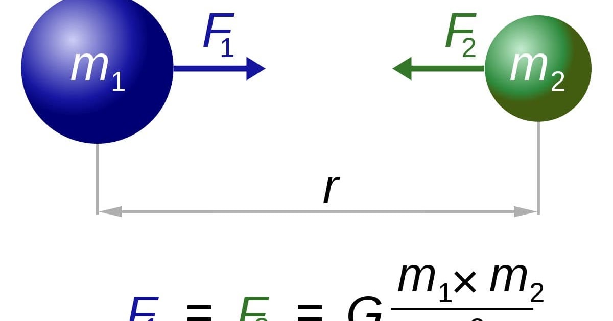 Newtonian Gravity v/s Einstein's Gravity