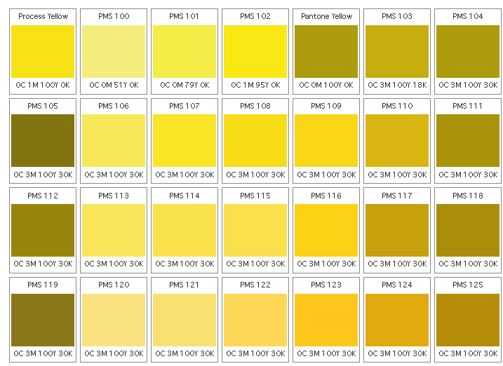 Procesos gráficos de impresion: La importancia de trabajar con PANTONE