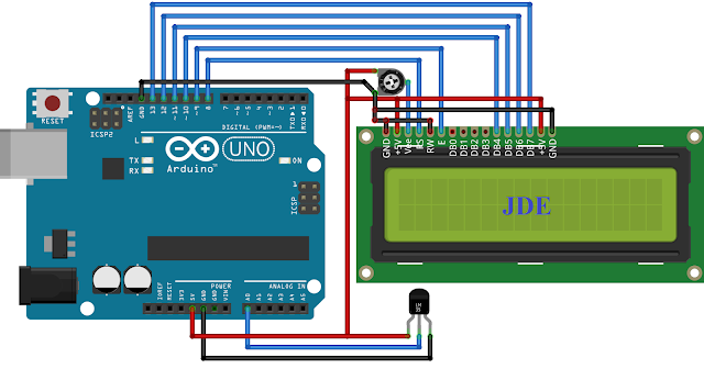 Industry Temperature Monitoring System Using Arduino