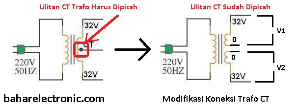 Power Supply Simetris Dual Bridge Power Amplifier