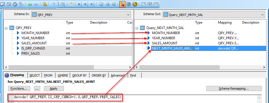In SAP BODS what is equivalent process of SQL server LEAD function