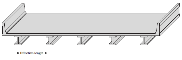 PLAIN AND CIVIL: EMPIRICAL DESIGN METHOD