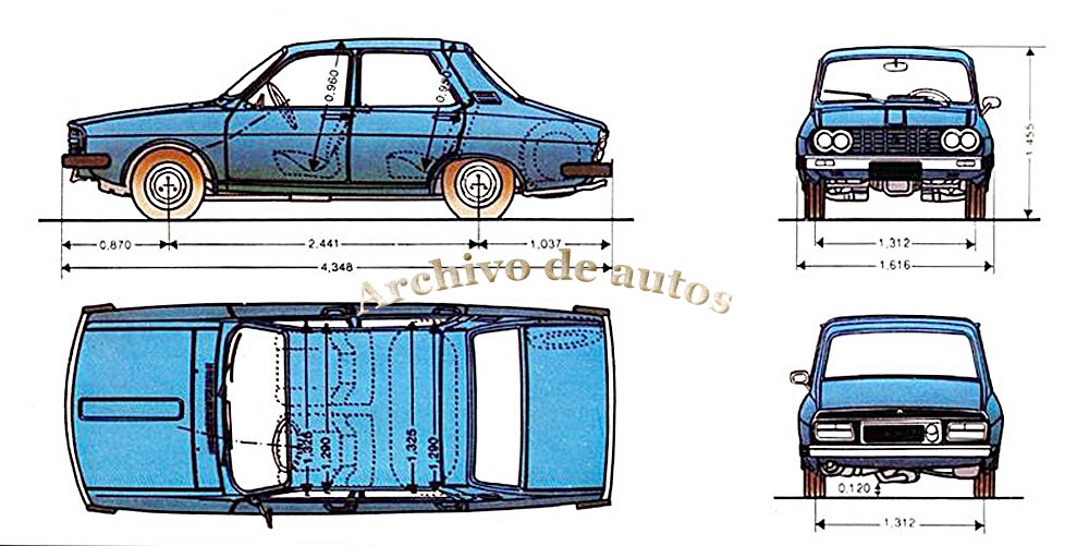 Archivo de autos: Renault 12 Routier 1982