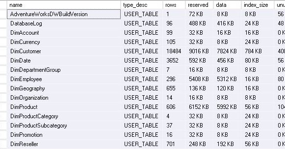 Help On Sql Server : Sql Server – Listing all tables Metadata (Table ...