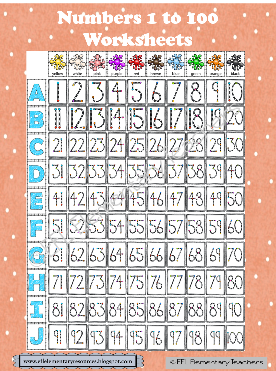 EFL Elementary Teachers: Numbers 1 to 100 for ESL Learners