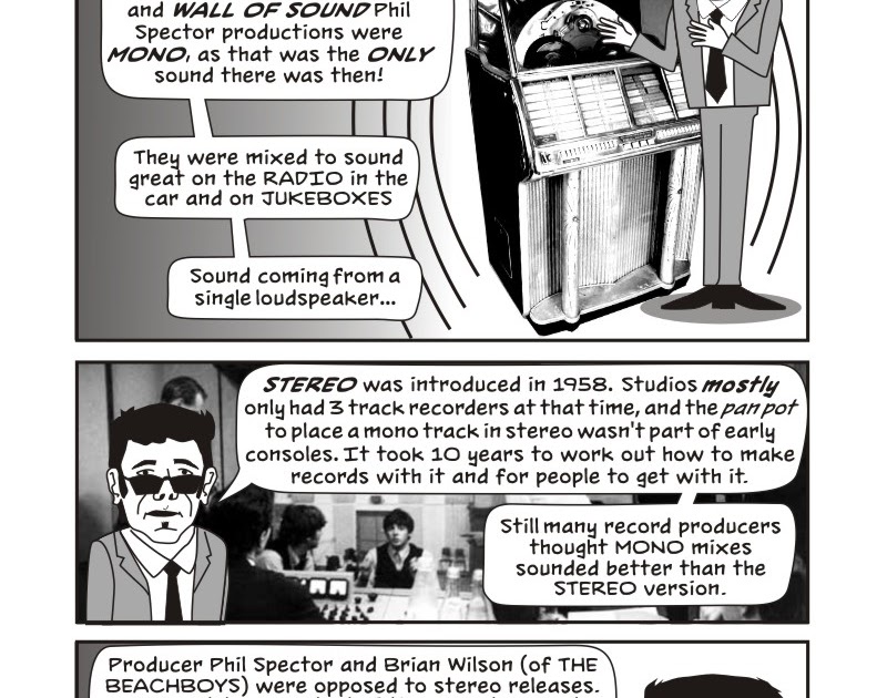 Art-and-Technology: Recorded Music On Loudspeakers - Mono -> Stereo ...