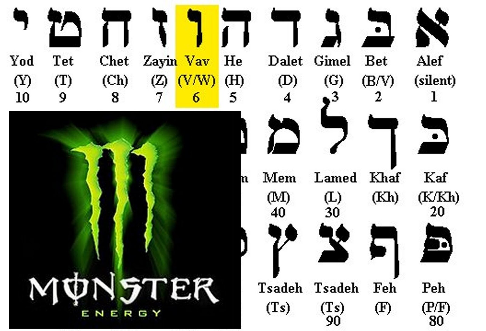 peripheral mind: The NASA Logo - Explained