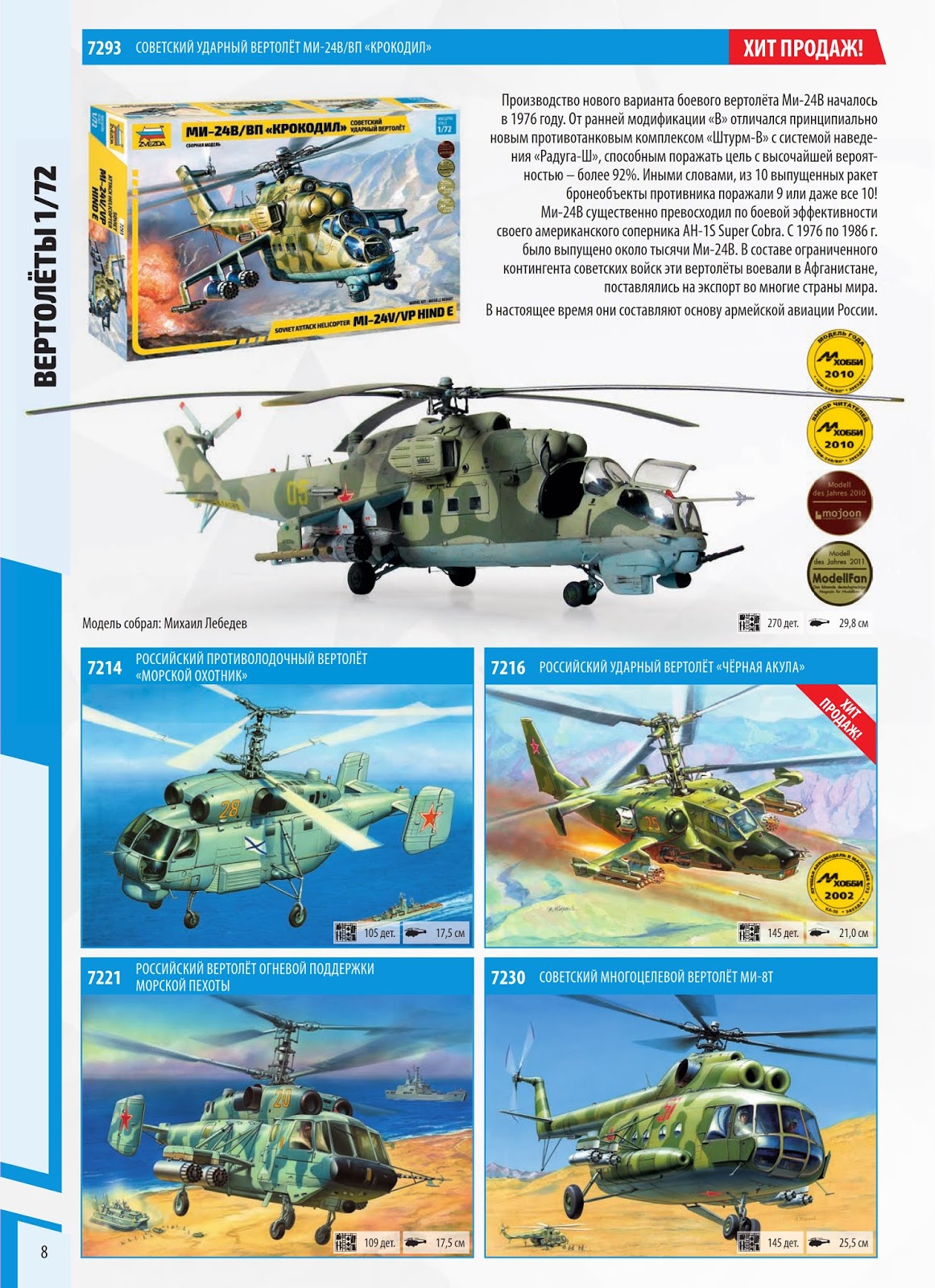 The Modelling News: A look at Zvezda's new items in their catalogue for ...