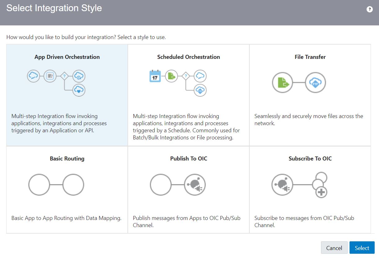 My SOA & OIC Learnings: Salesforce adapter in OIC for Outbound Messages