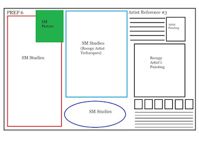 Malaysian High School Art Teacher: Sharing the guideline of Component 1 ...