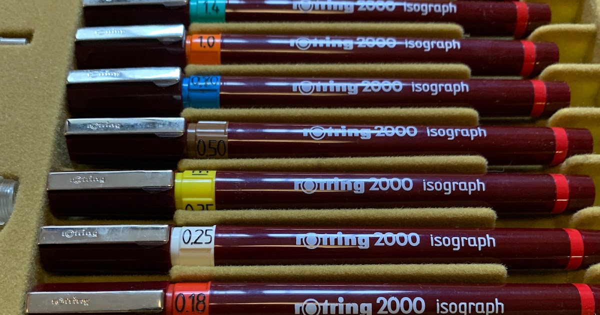 Philofaxy: Current writing instruments?