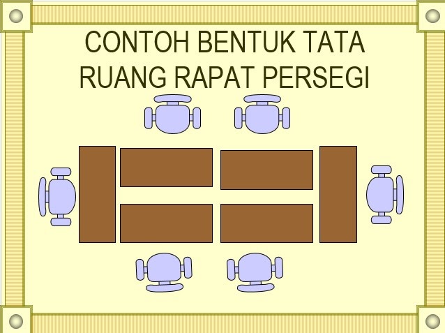 MATERI SMK OTOMATISASI DAN TATA KELOLA PERKANTORAN: BENTUK-BENTUK RUANG ...