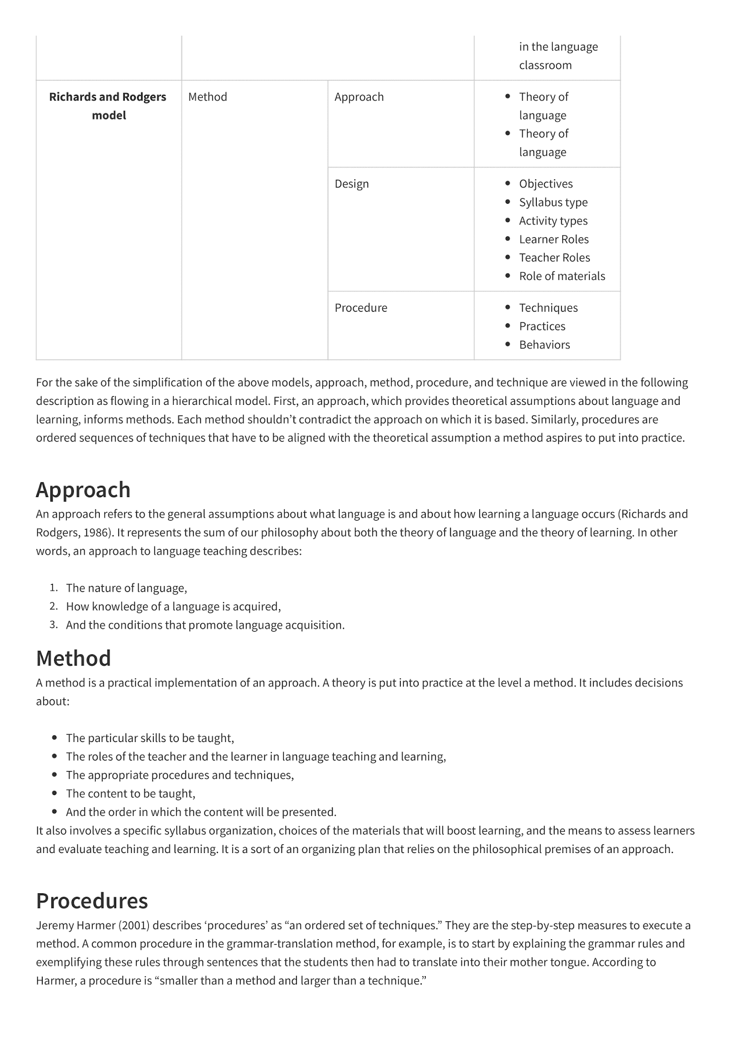 Approach Method Procedure and Technique