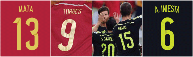 Football teams shirt and kits fan: Font Spain WC 2014 completed