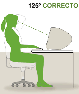 ¿Cual es la Postura correcta en la computadora?