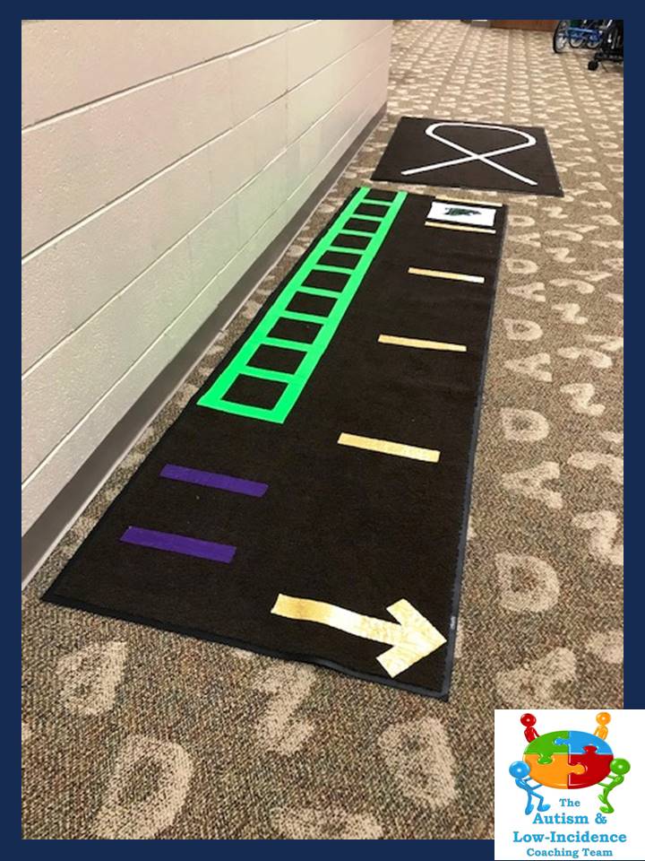 The Autism & Low-Incidence Coaching Team: Regulation Rendezvous: More ...