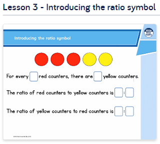 Year 6: Maths Lesson 3 Introducing the Ratio Symbol
