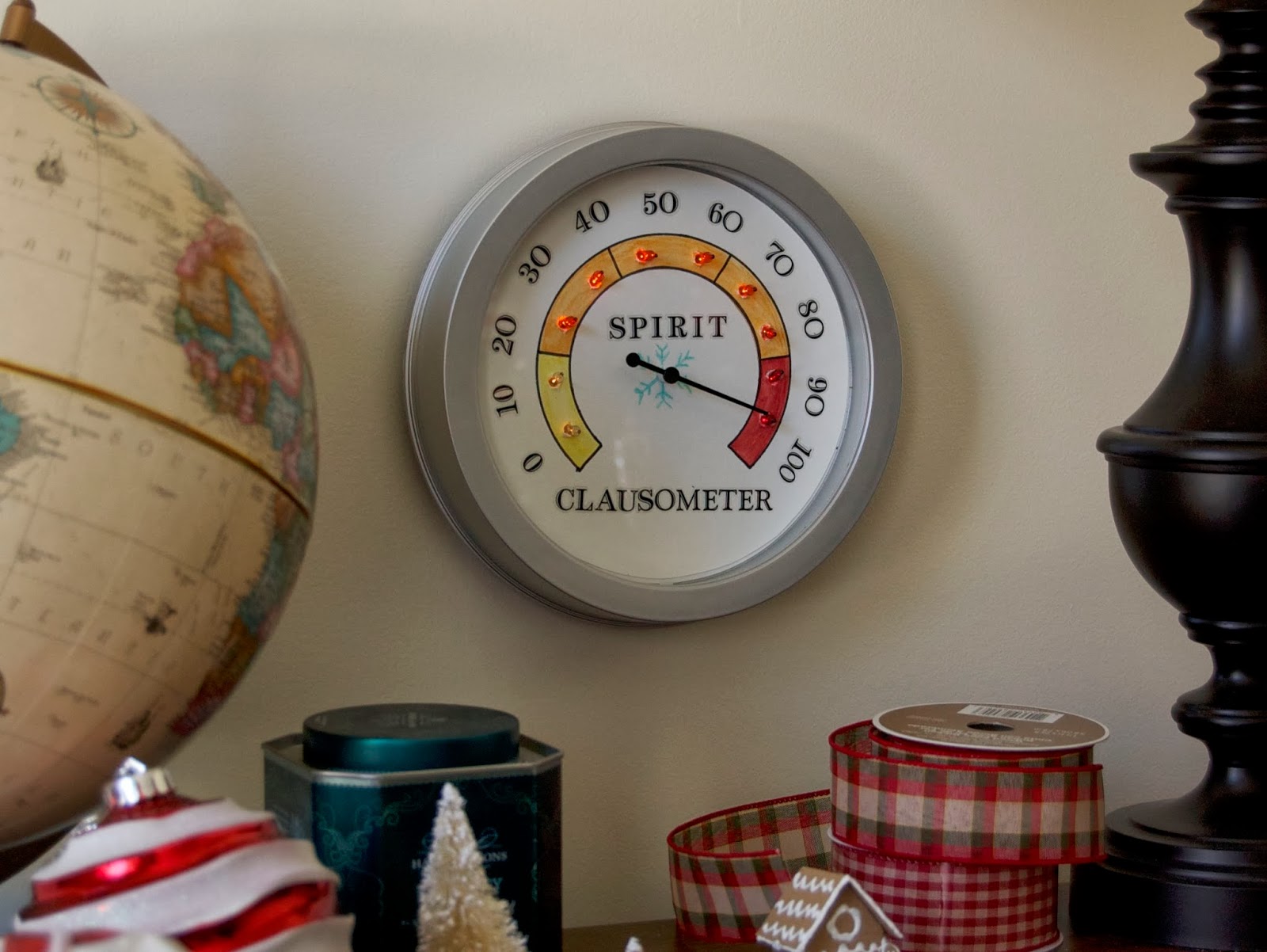 Can you make your own Clausometer?