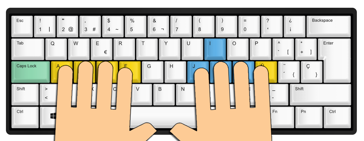 Había una vez un teclado chiquitito