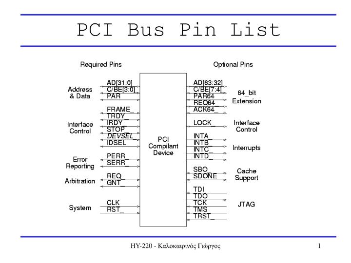 Mikrokontroler dan Mikroprosesor: 15.8 Input-Output Ports