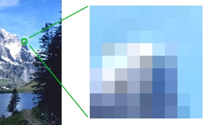 Pengertian dan Perbedaan Antara Grafik Vektor dan Grafik Bitmap - IRCOI