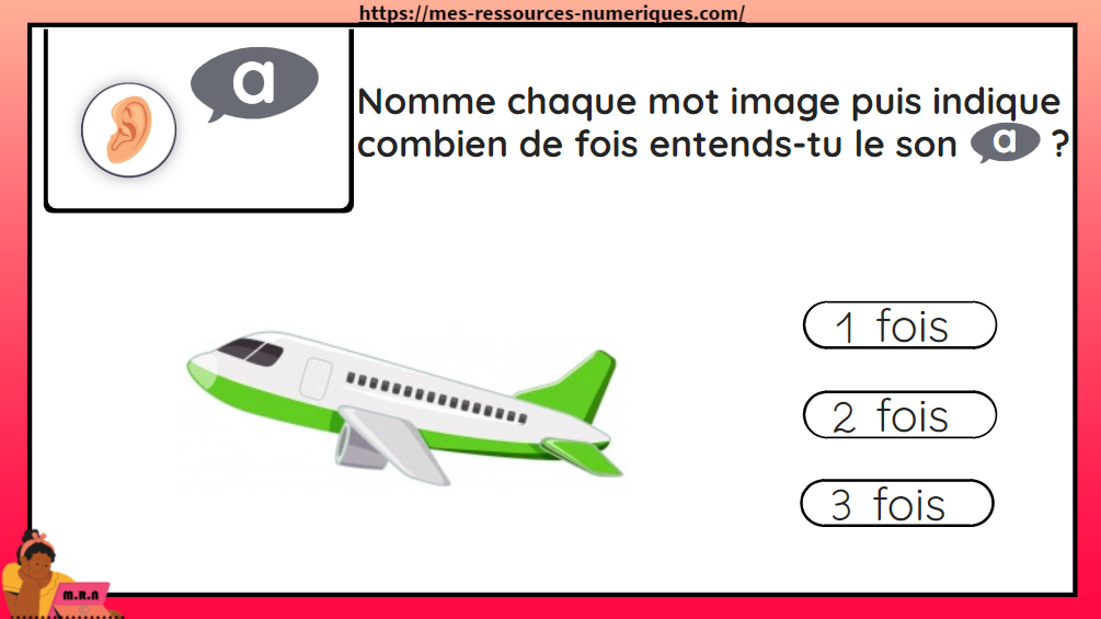 je vois la lettre A - j'entends le son [a]
