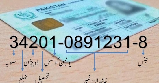 Check Biodata Details Hidden In NADRA CNIC ID Card Number Pakistan check-biodata-details-hidden-in-nadra-cnic-id-card-number-pakistan