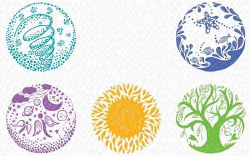 Pancha Bhutas In Hinduism - Names - Importance - Five Elements | Hindu Blog