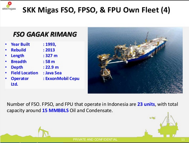 FSO (Floating Storage & Offloading)