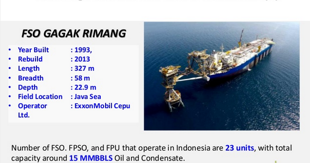FSO (Floating Storage & Offloading)