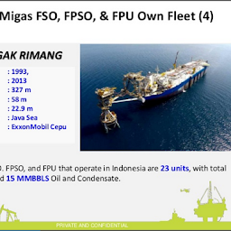BANGUNAN LEPAS PANTAI FPSO, FSO, FSU, FPU DAN FPS