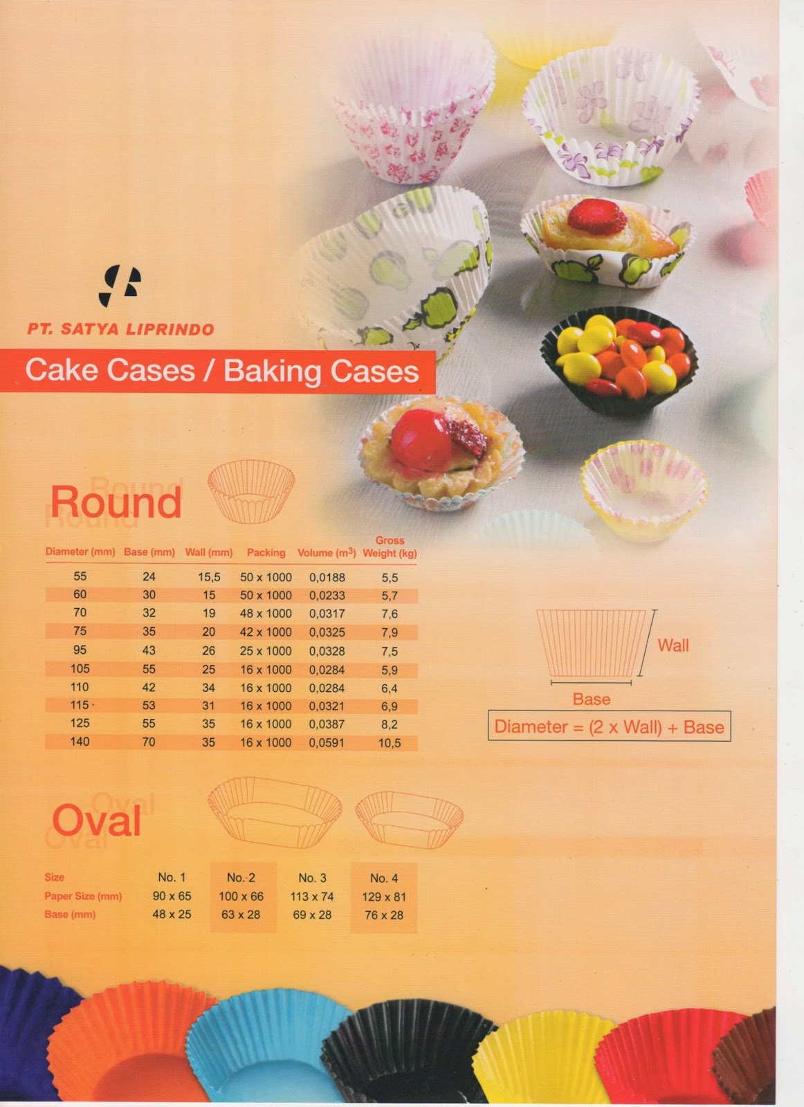 cake cases - Cake Cases