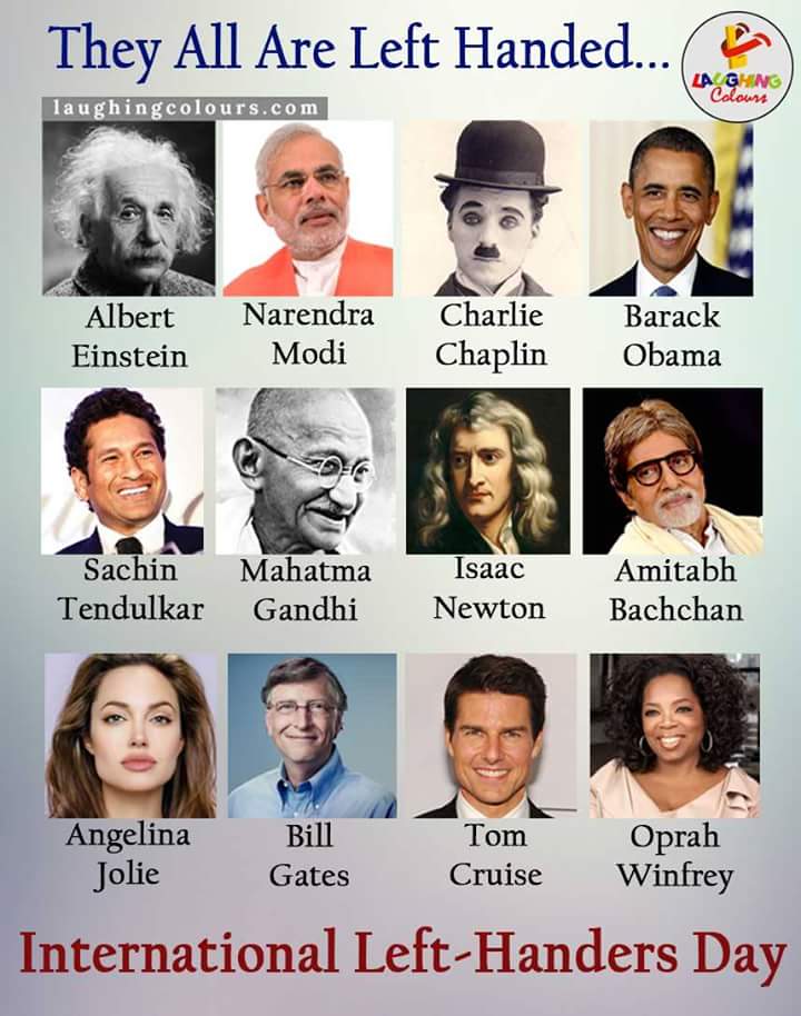 Aneela Nike Post: Interesting facts of being Left-handed