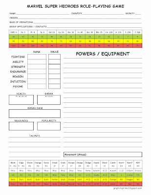 Graphite Prime: Marvel (FASERIP) Praise + Revised Character Sheets